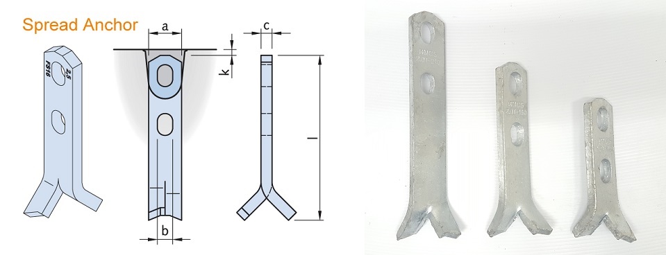 Precast and Tiltup Spread Anchors from Rebar, Mesh & Construction ...
